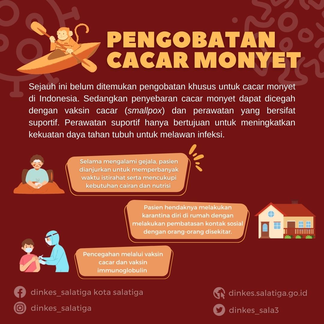 Cacar Monyet (Monkeypox) – Dinas Kesehatan Kota Salatiga