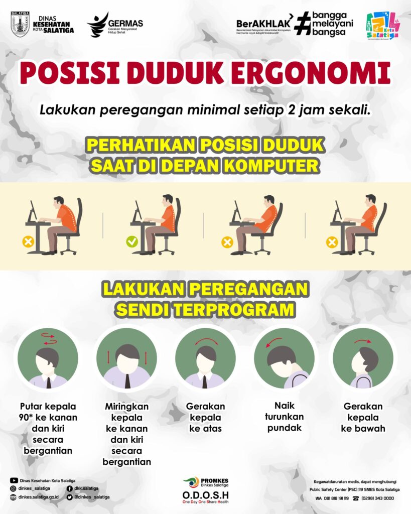 Posisi Duduk Ergonomi – Dinas Kesehatan Kota Salatiga