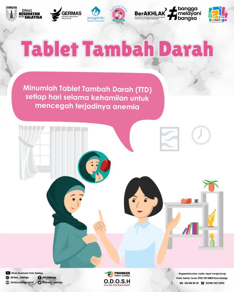 Tablet Tambah Darah – Dinas Kesehatan Kota Salatiga
