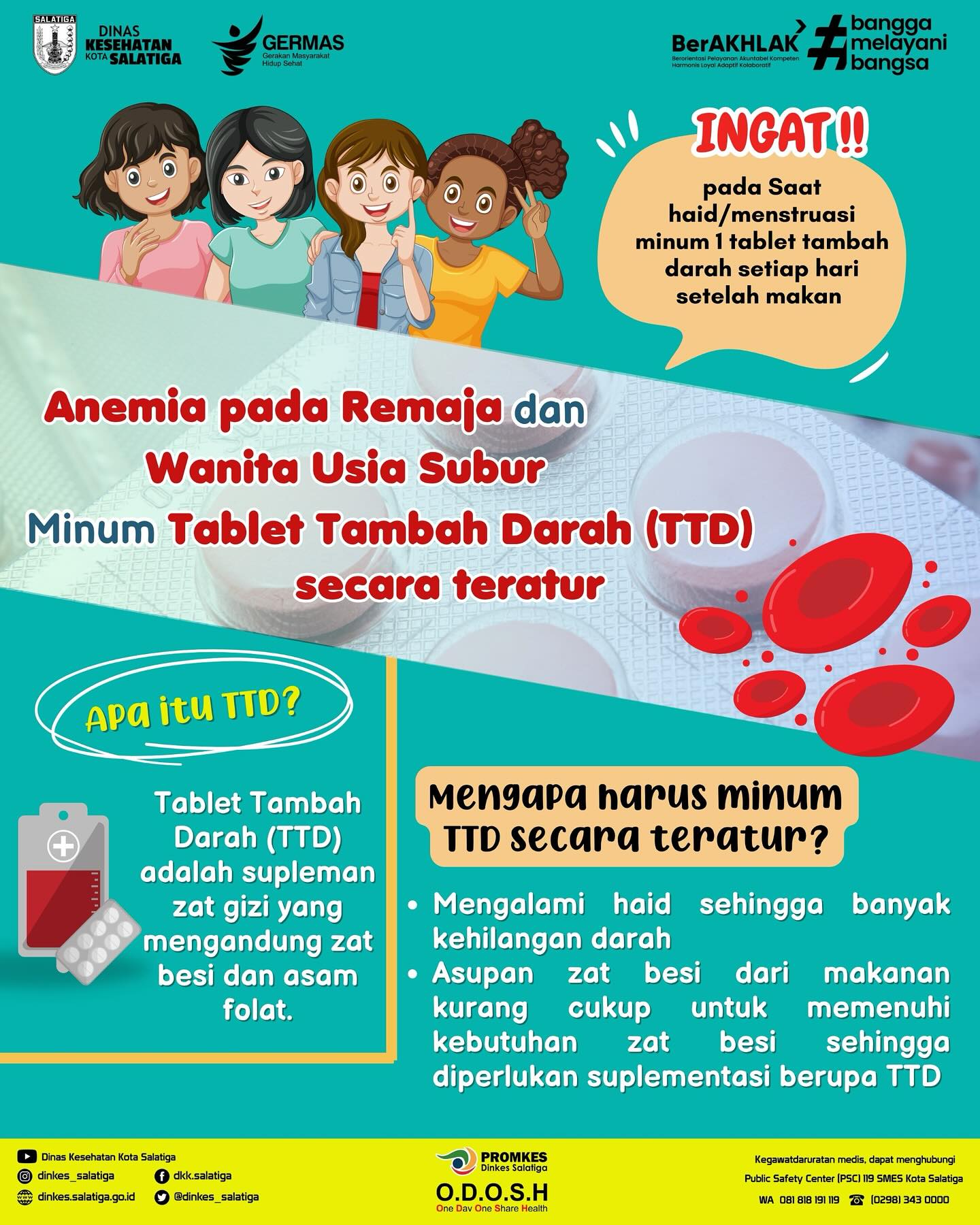 Tablet Tambah Darah (TTD) – Dinas Kesehatan Kota Salatiga